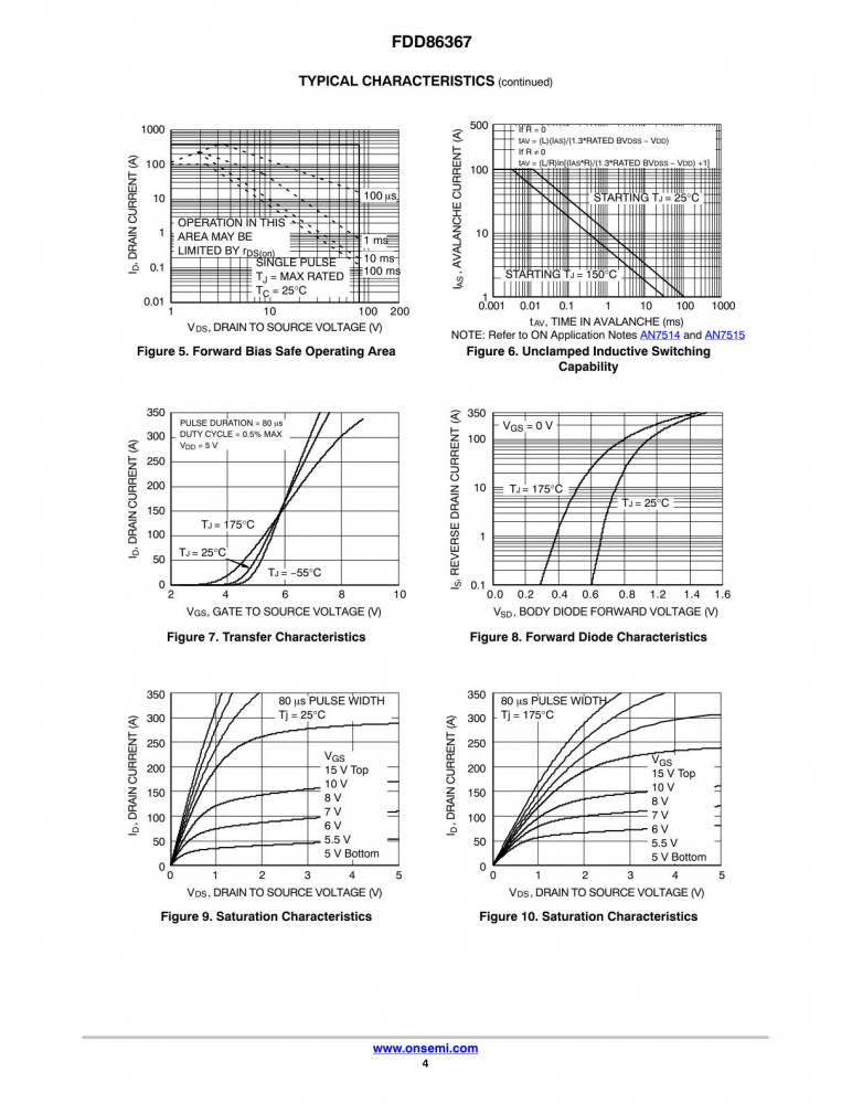 FDD86367 datasheet page 4
