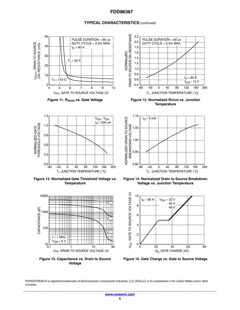 FDD86367 datasheet page 5