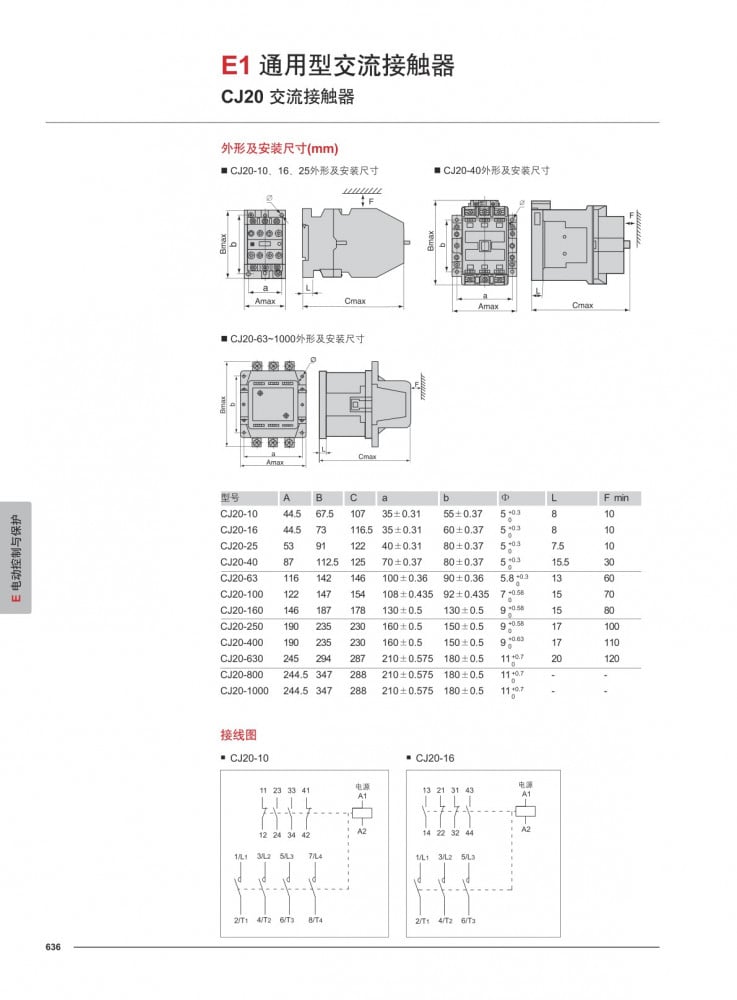CJ20 contactor dimensions page