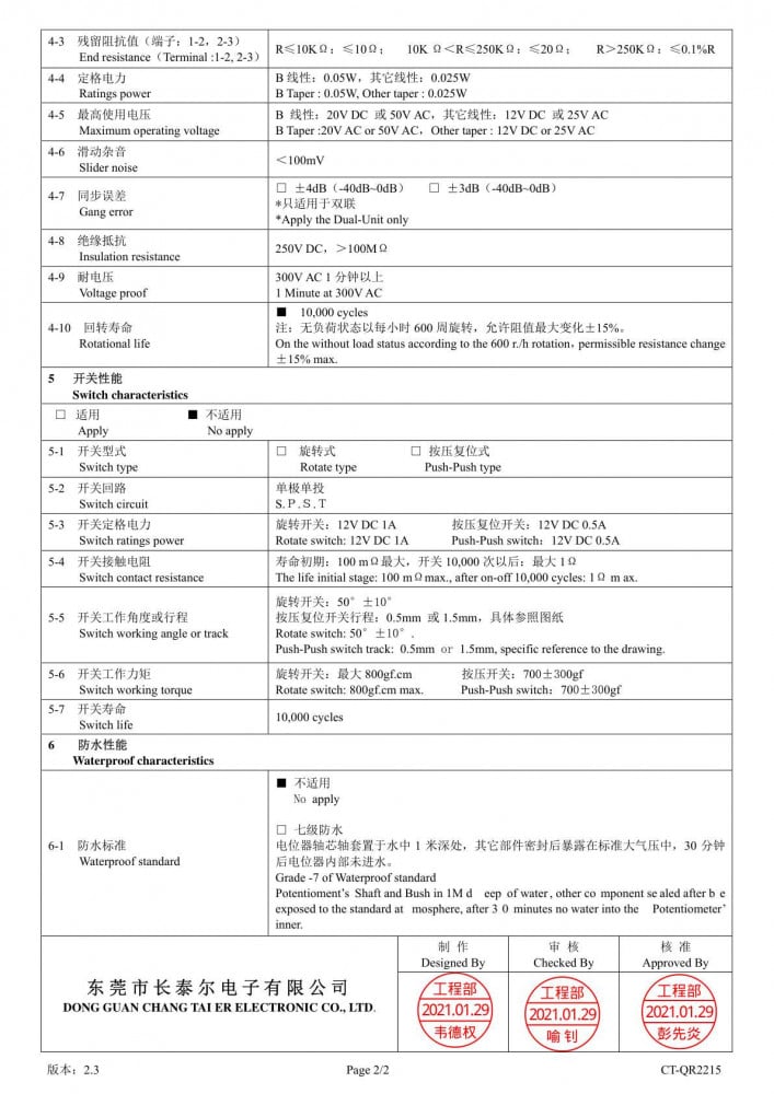 CTR R097 potentiometer datasheet page 2