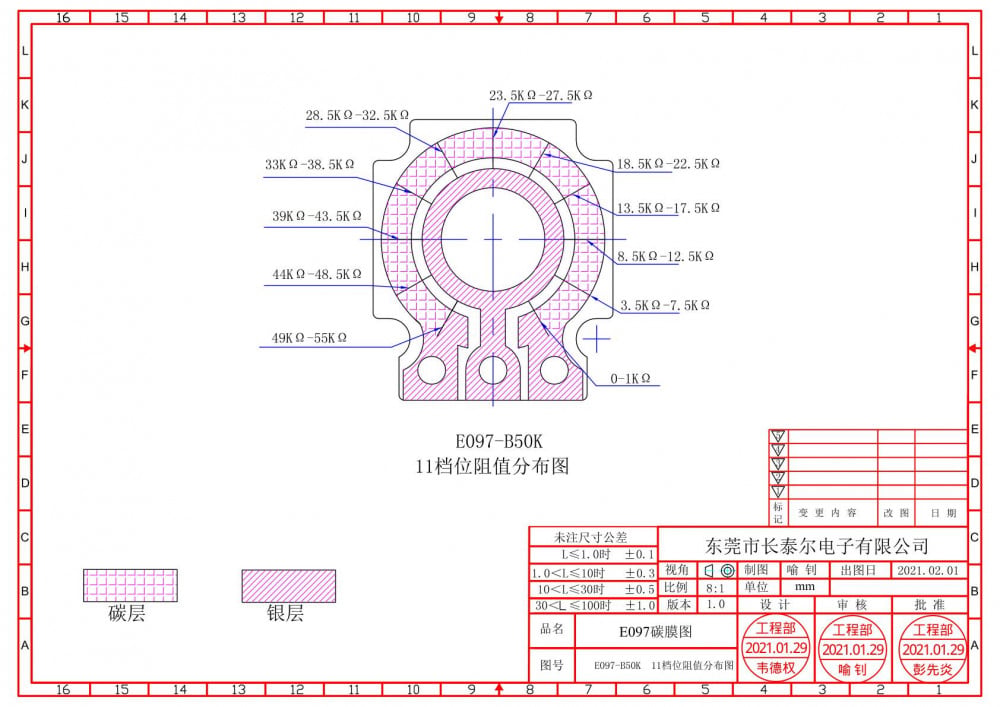 CTR R097 potentiometer datasheet page 4