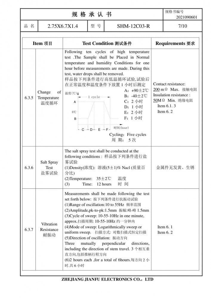 SHM-12C03-R specification approval page 8