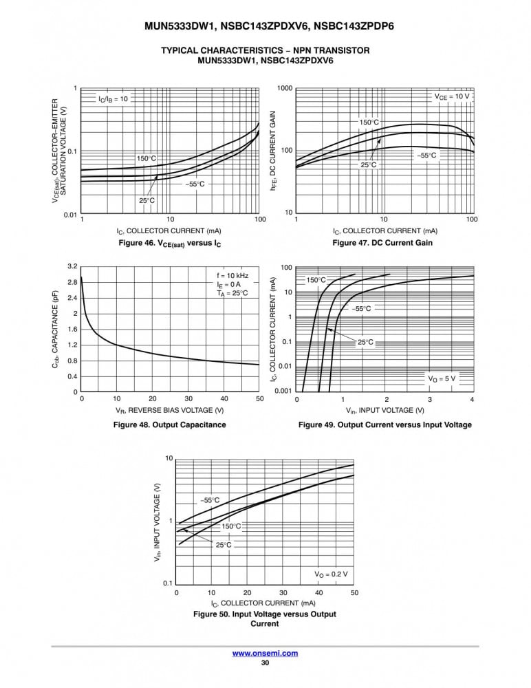 MUN5333DW1T1G datasheet page 4