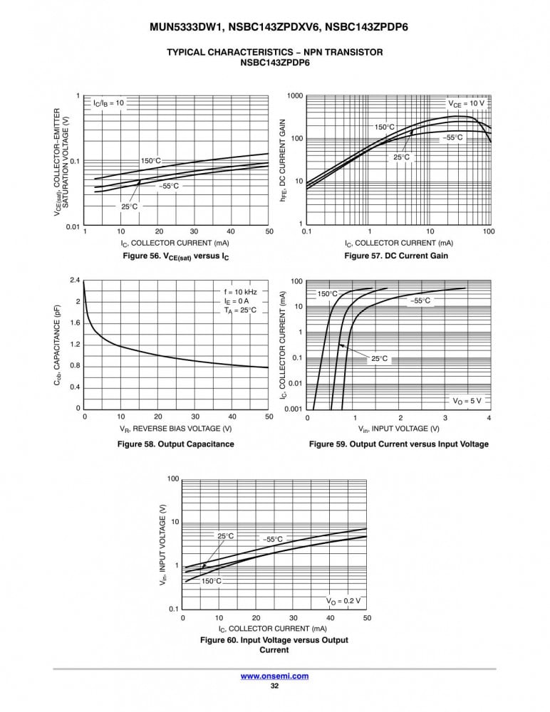 MUN5333DW1T1G datasheet page 6