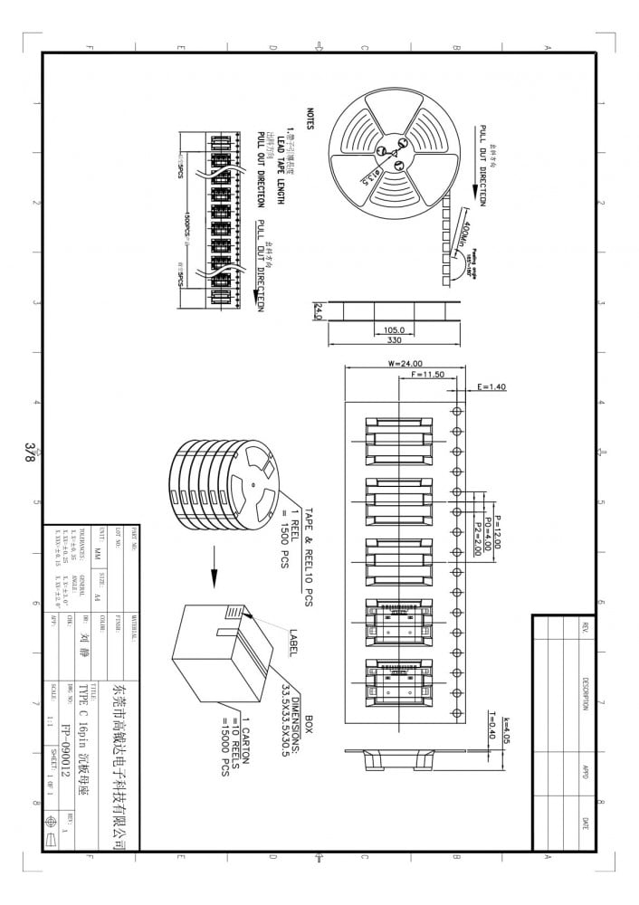 TPS08-N1F1-2016-A approval document page 3