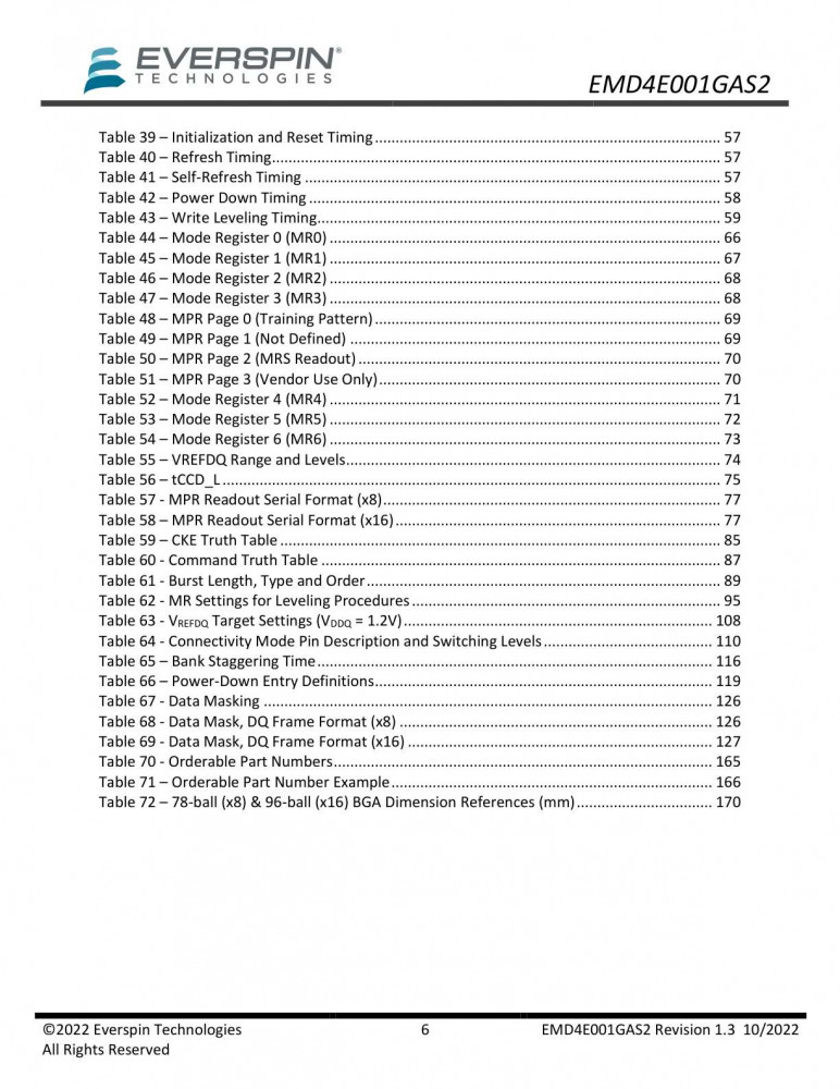 EMD4E001G16G2-150CAS2 datasheet page 6