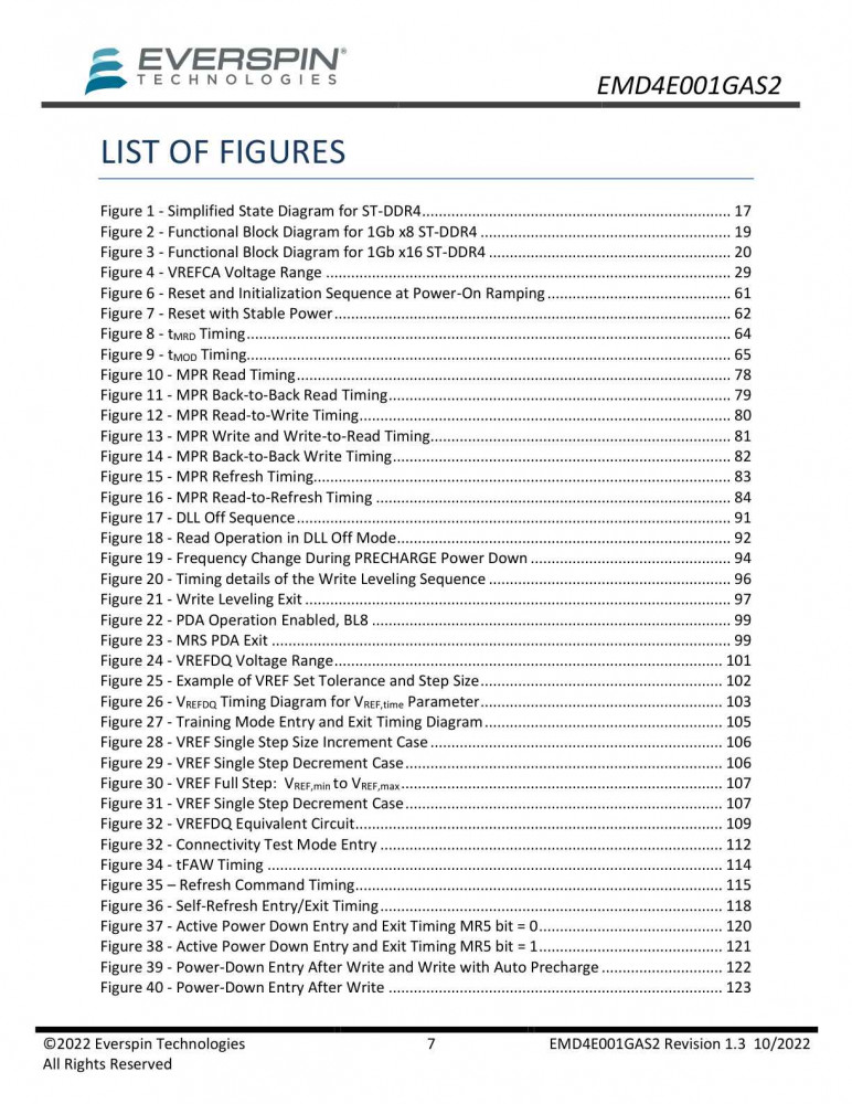EMD4E001G16G2-150CAS2 datasheet page 7