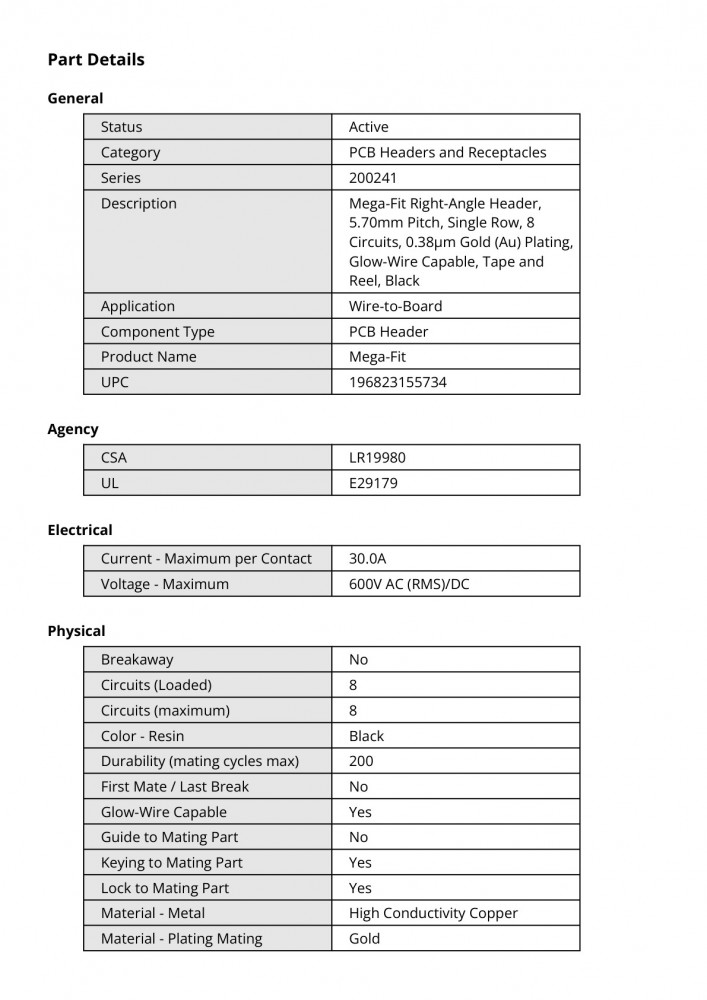 Product document page 2