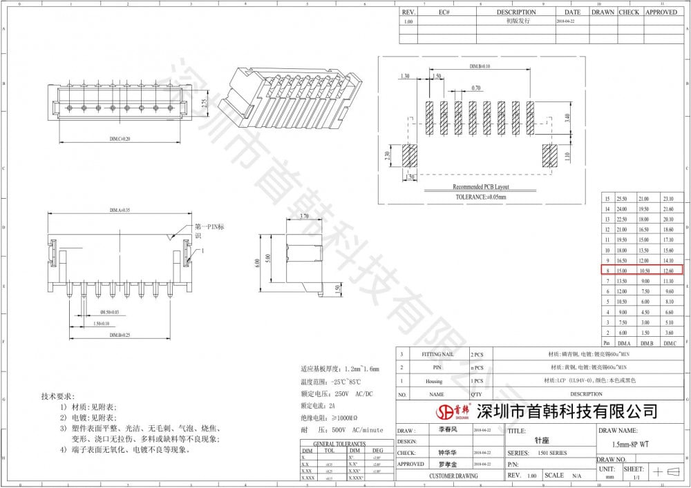 SHOU HAN 1.5-8P WT specification page 1