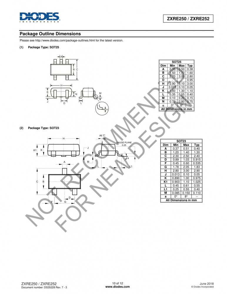 ZXRE250BW5-7 datasheet page 10