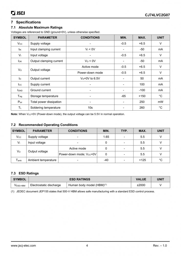 CJ74LVC2G07R6N datasheet page 4