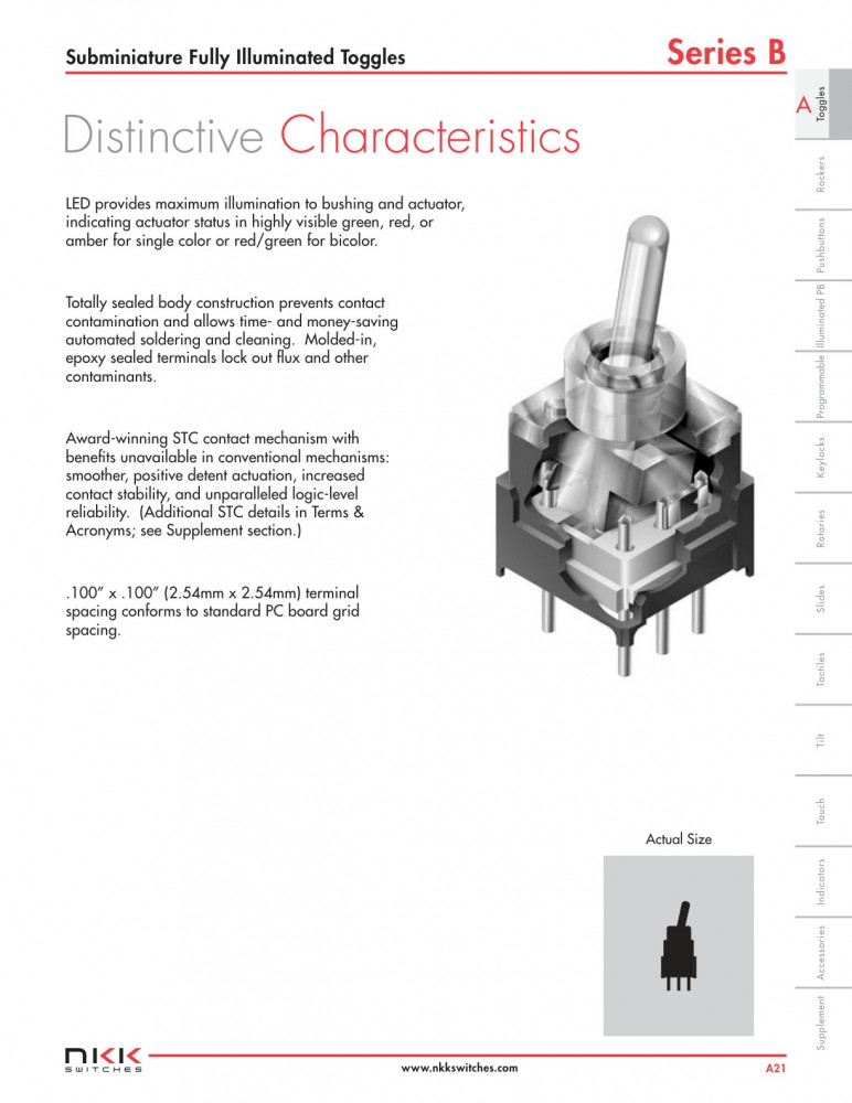 B12JJVD product documentation image, page 2
