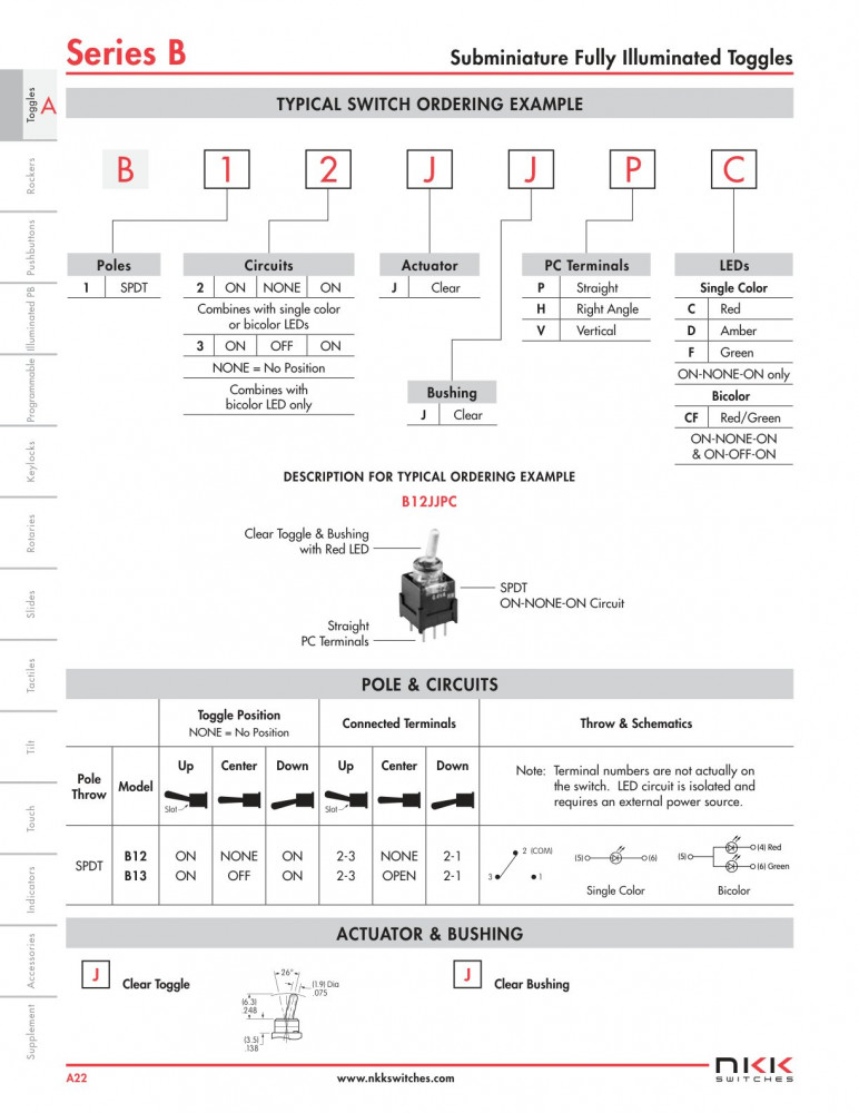 B12JJVD product documentation image, page 3