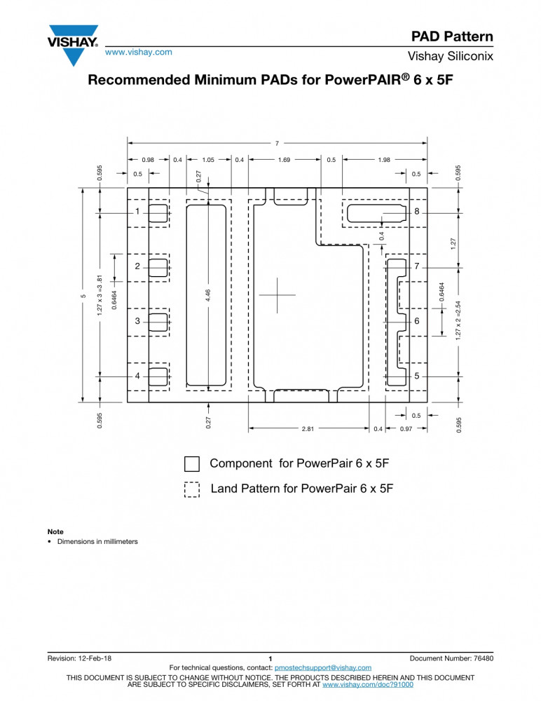 SISF20DN-T1-GE3 technical document page 9