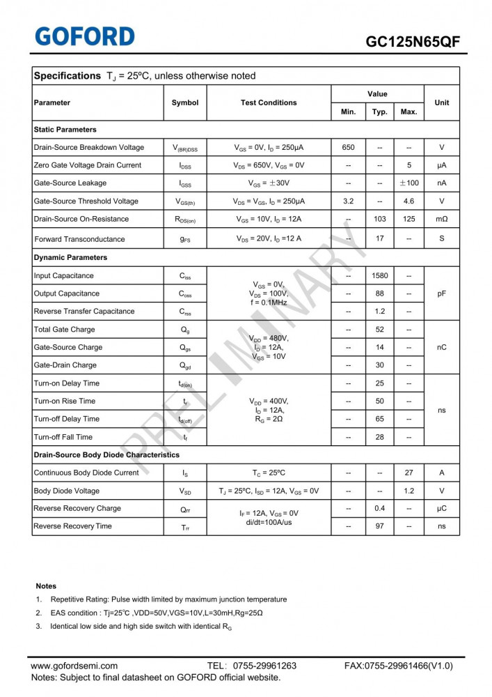 GC125N65QF datasheet page 2