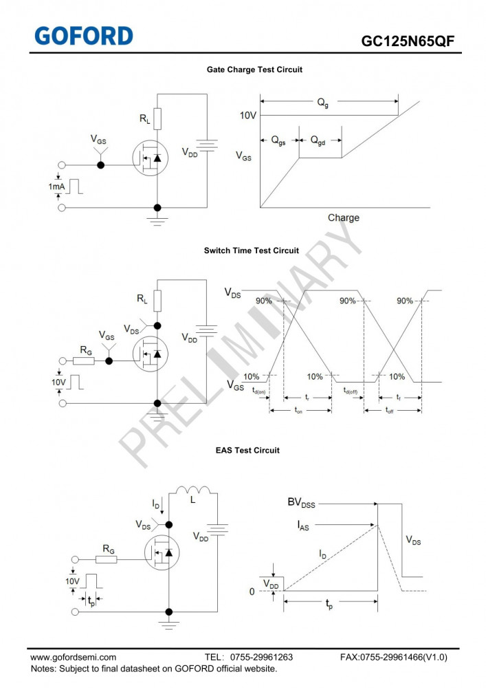 GC125N65QF datasheet page 3