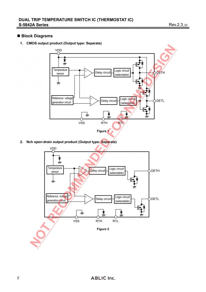 ABLIC S-5842A datasheet page 2