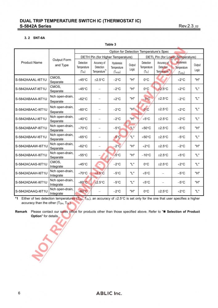 ABLIC S-5842A datasheet page 6
