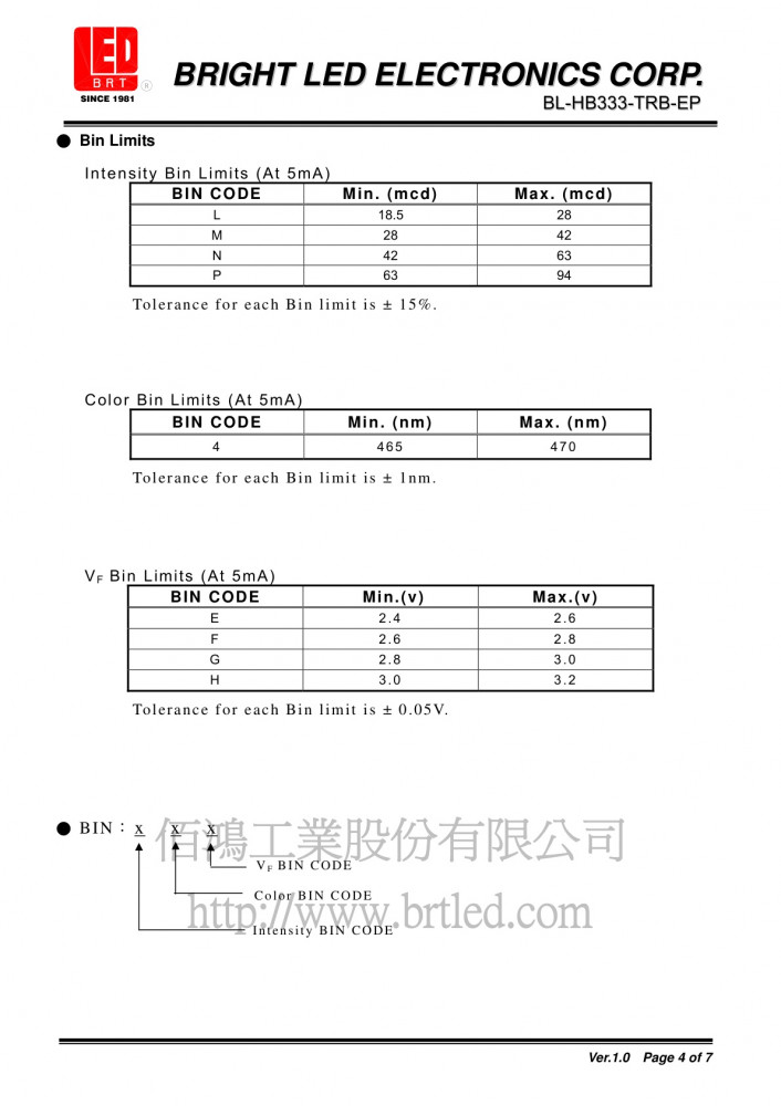 BL-HB333-TRB-EP technical document page 4