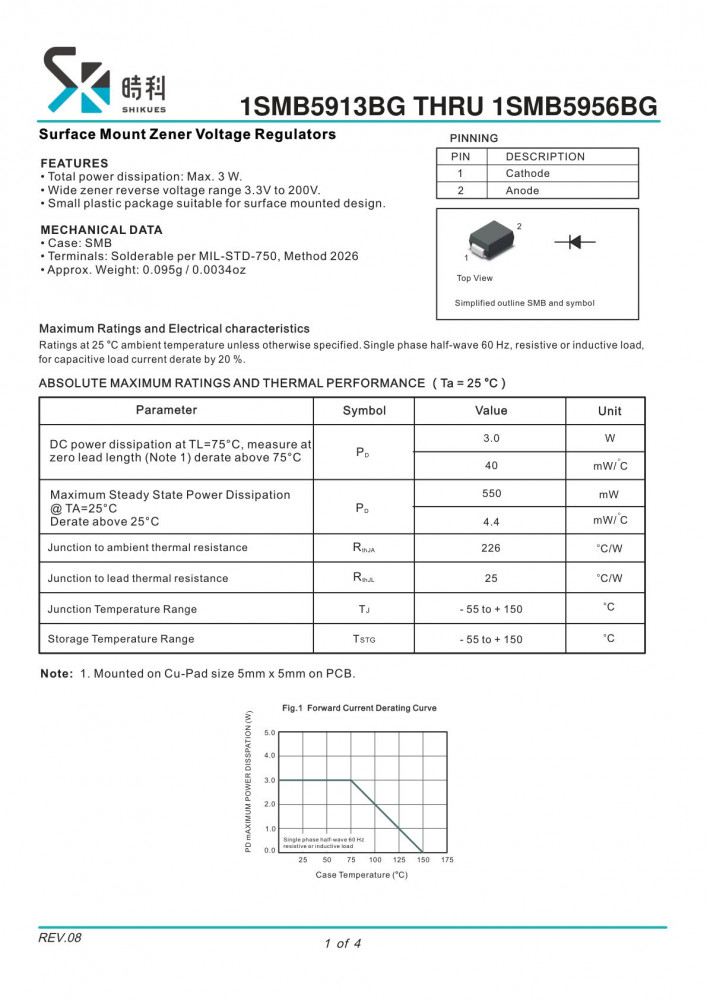 1SMB5915BG datasheet page 1