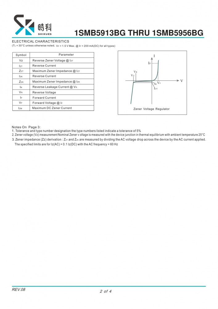 1SMB5915BG datasheet page 2