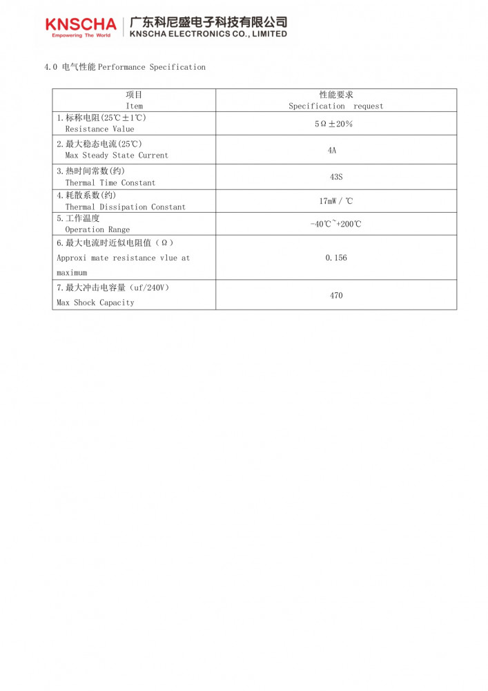 206RV159 specification sheet page 5