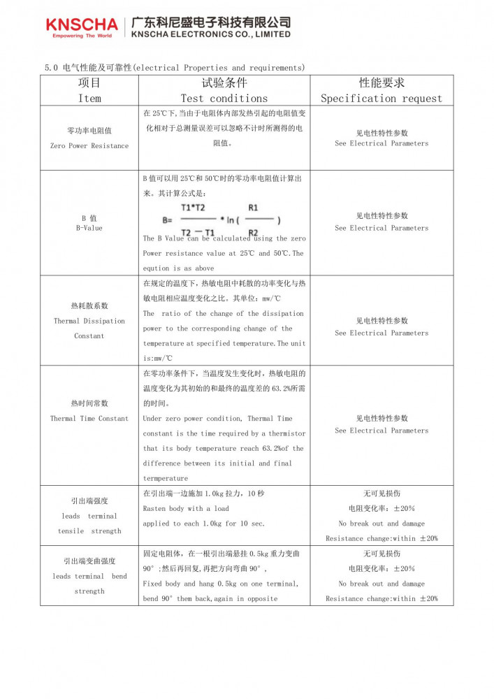 206RV159 specification sheet page 6