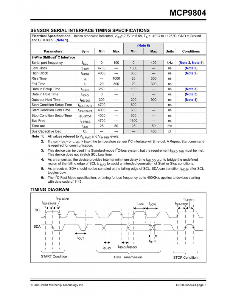 MCP9804 datasheet page 5