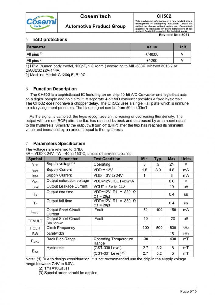 CH502TB datasheet page 5