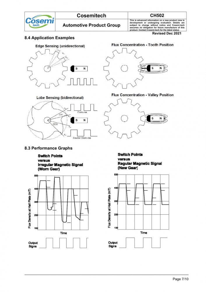 CH502TB datasheet page 7