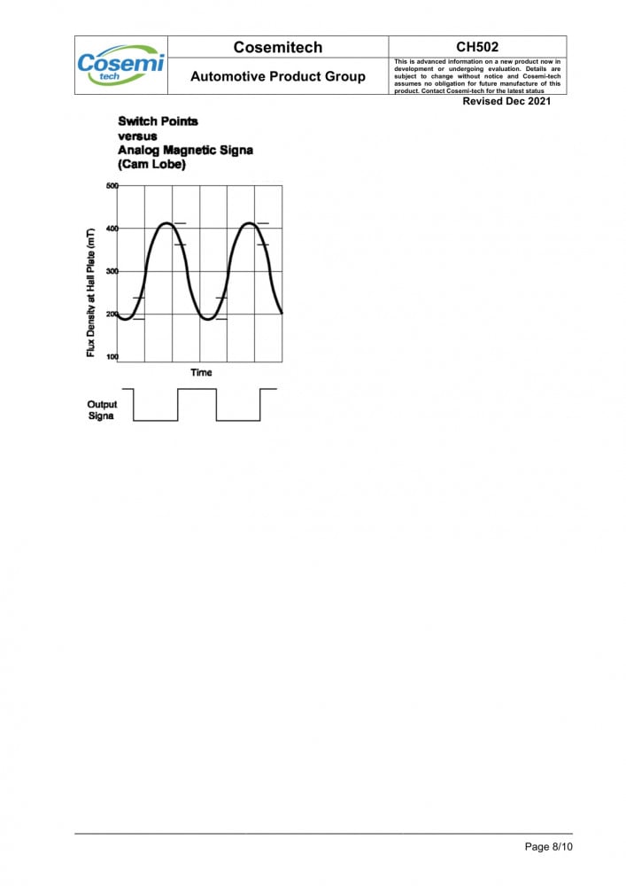 CH502TB datasheet page 8