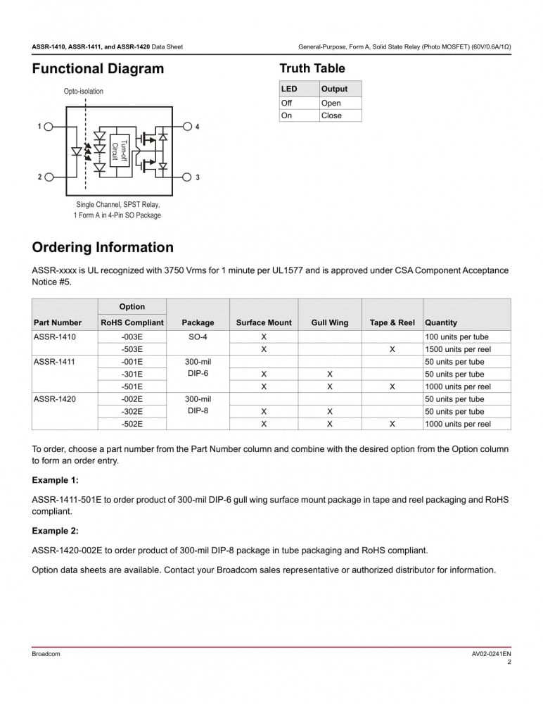 ASSR-1411 datasheet page 2