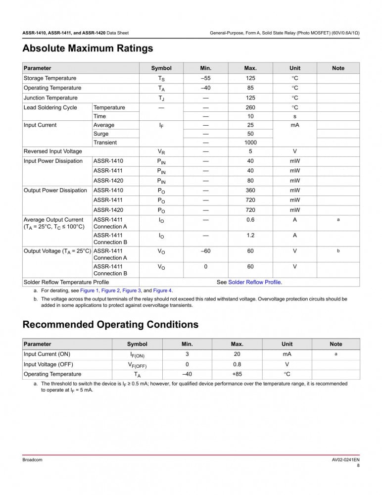 ASSR-1411 datasheet page 8