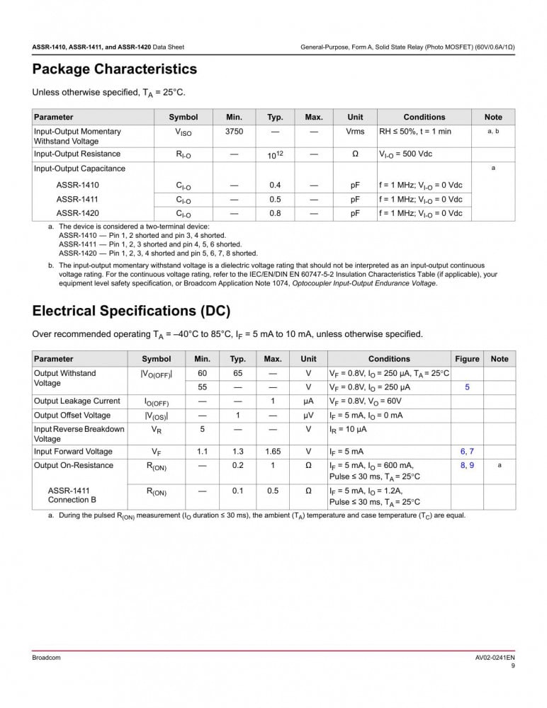 ASSR-1411 datasheet page 9