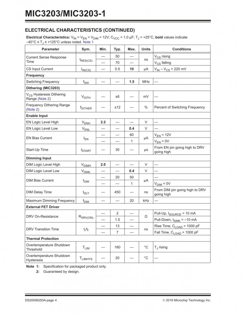 MIC3203 datasheet page 4