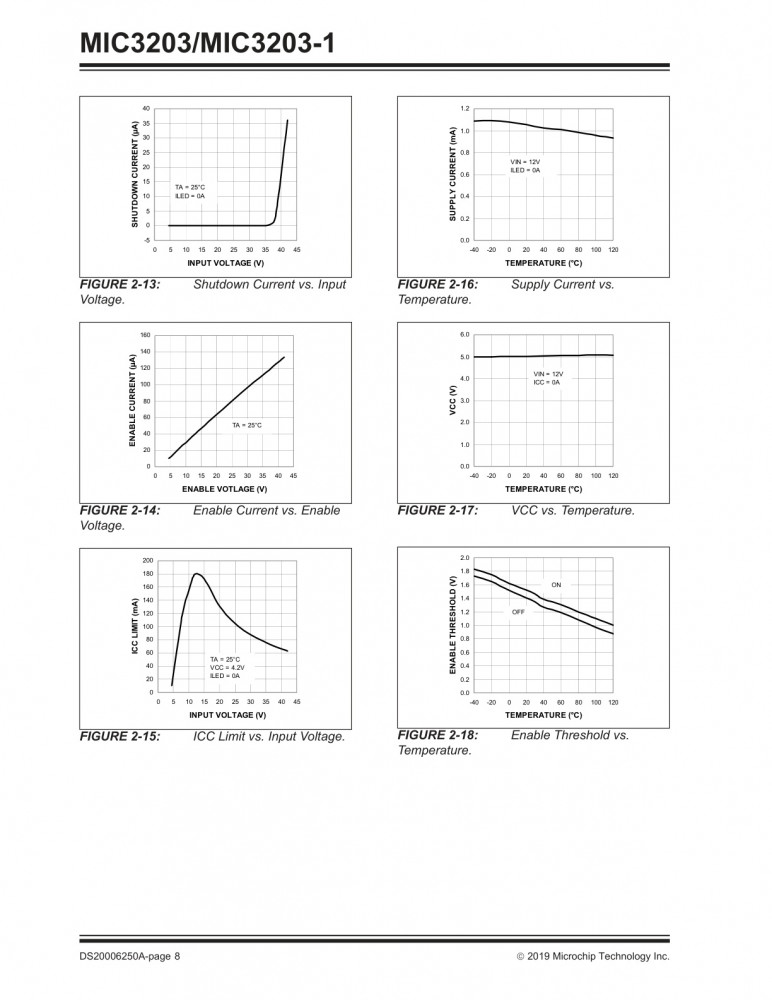 MIC3203 datasheet page 8