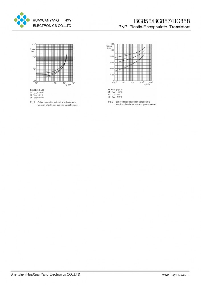 BC857C datasheet page 4