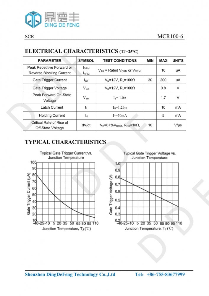 MCR100-6-SOT-89 datasheet page 2