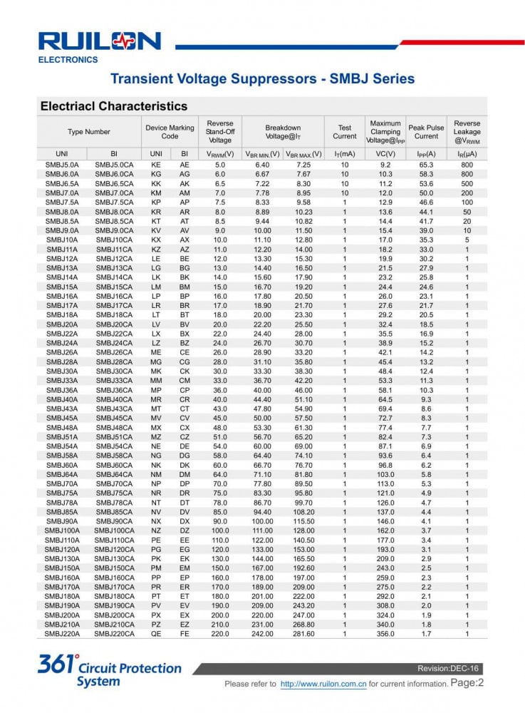 SMBJ Series datasheet page 3