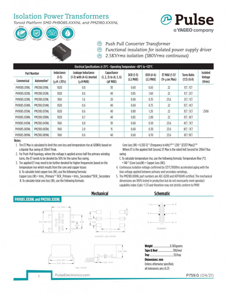 PM2180 series datasheet page 1