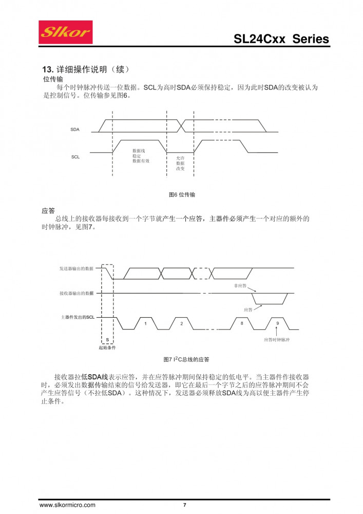 SL24C64D datasheet page 7