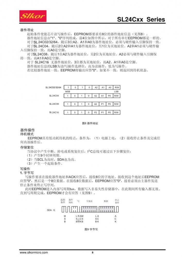 SL24C64D datasheet page 8