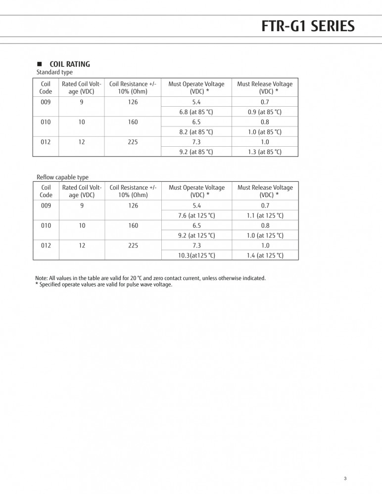 FTR-G1 datasheet page 3