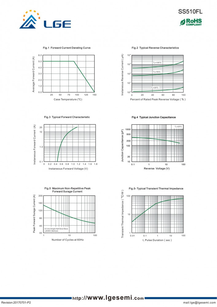 SS510FL datasheet page 2