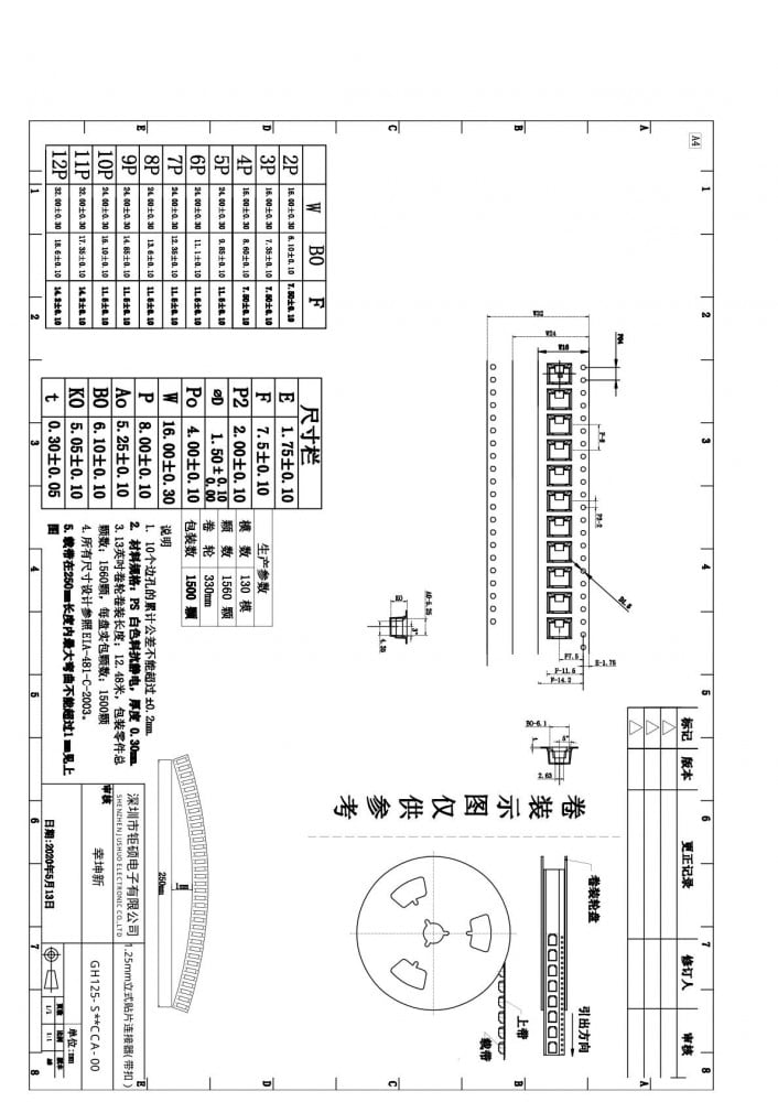 GH125-S06CCA-00 document page 10