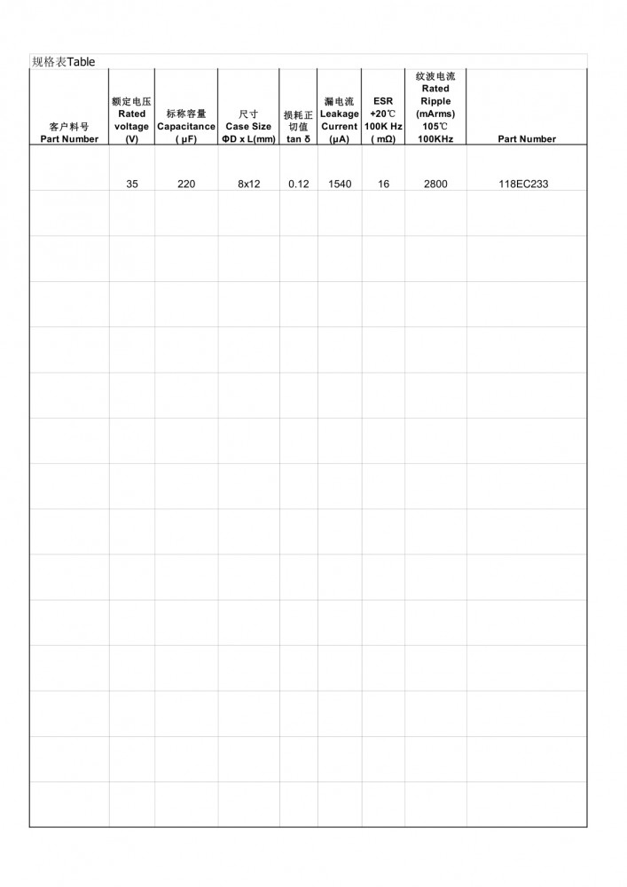 118EC233 specification page 2