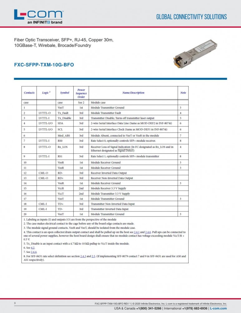 FXC-SFPP-TXM-10G-BFO datasheet page 3