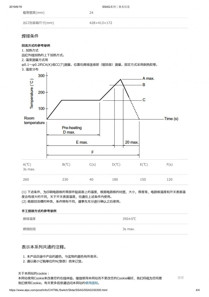 SSAG330300 packaging and reflow reference
