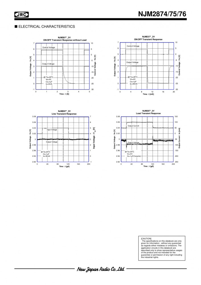 NJM2875 datasheet page 10