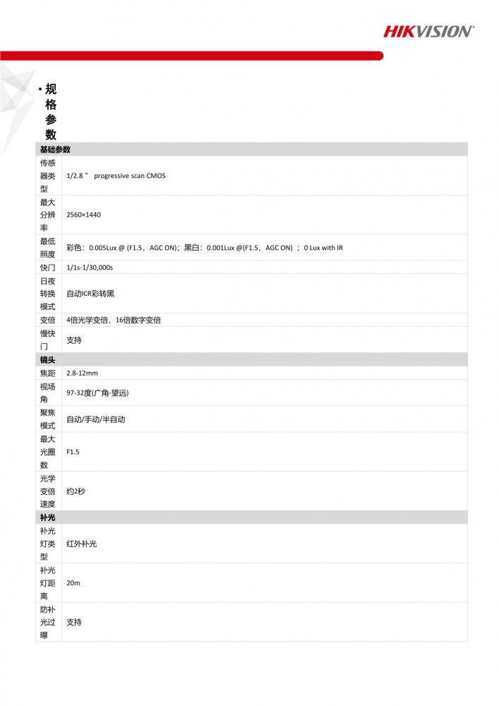 HIKVISION technical document page 2